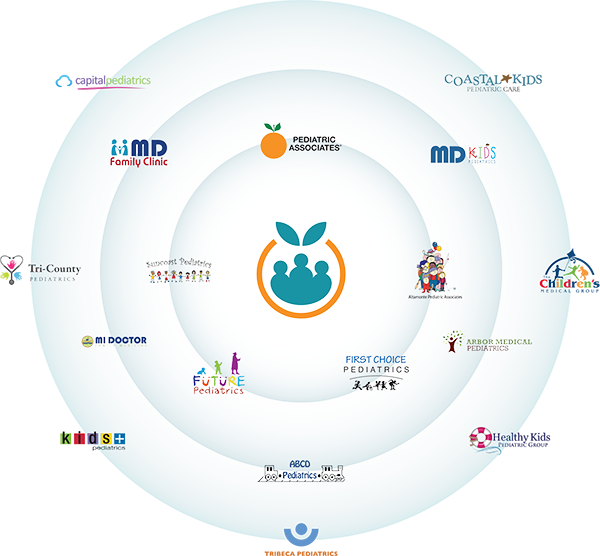 Welcome - PAFCCareers.com